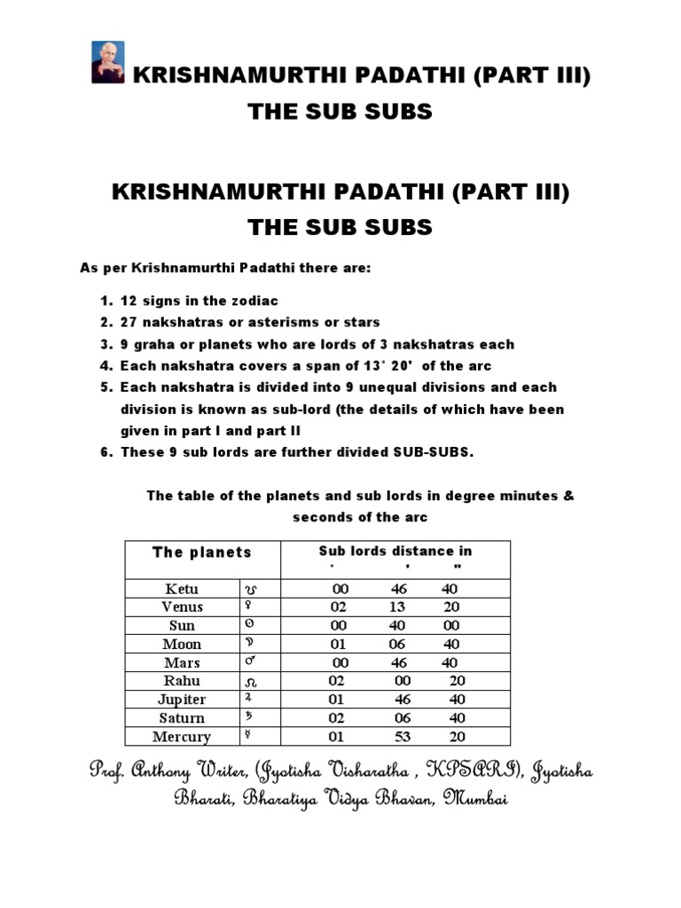 Krishnamurthi Padathi - The Sub Subs | PDF
