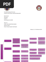 Estructura y Reglas de la LIGIE | PDF | aduana