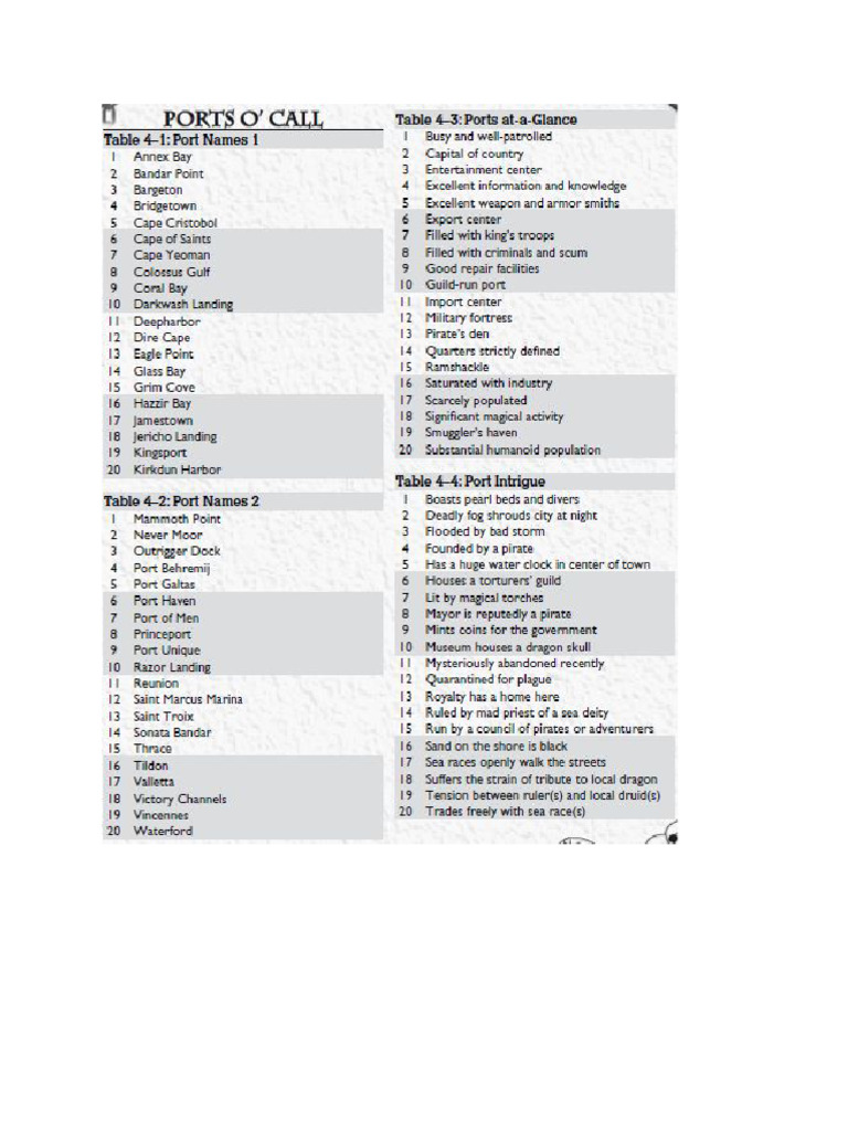 Ports / Docks / Nautical | PDF