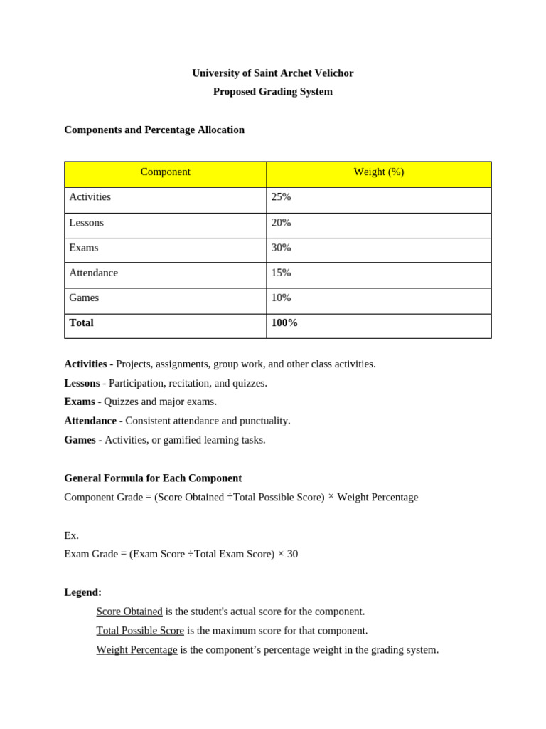 Proposed-Grading-System-for-USVA | PDF