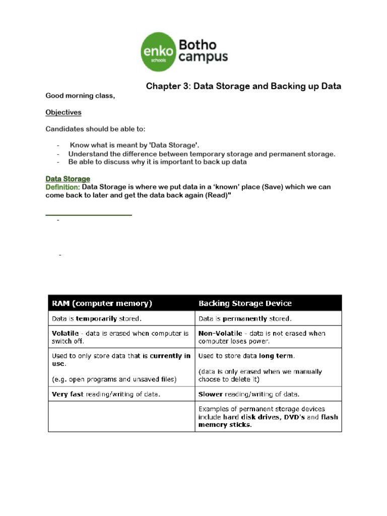 06-07-2021 Data Storage and Backing Up Data ICT Lesson Notes | PDF ...