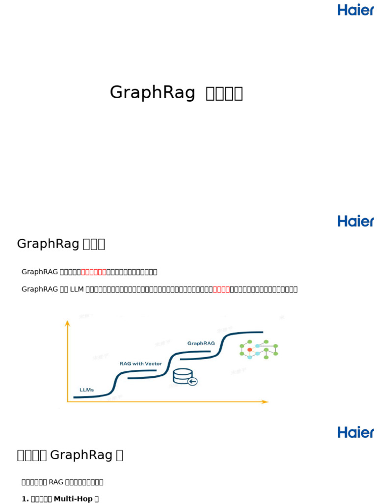 graphrag技术分享 | PDF