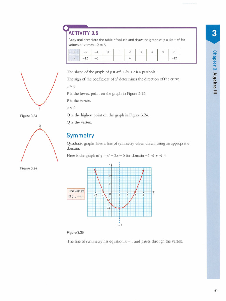 Quadratic Functions and Cost Analysis | PDF