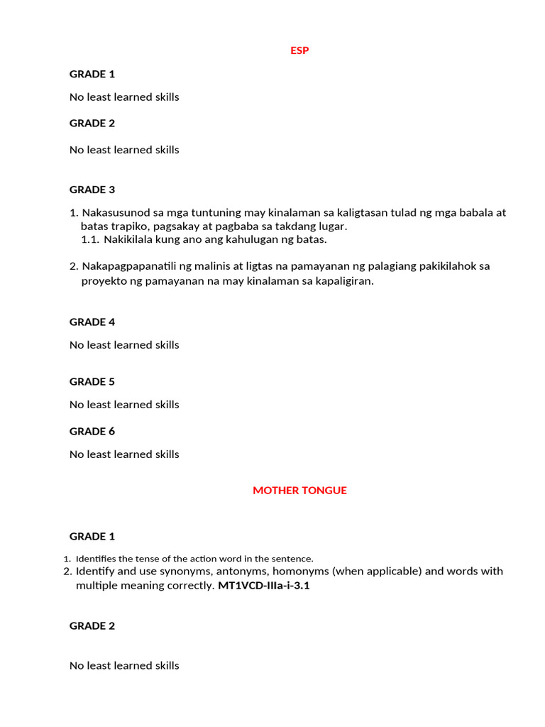 2022 2023 Q3 Least Learned Skills Consolidation | PDF | Numbers | Equations