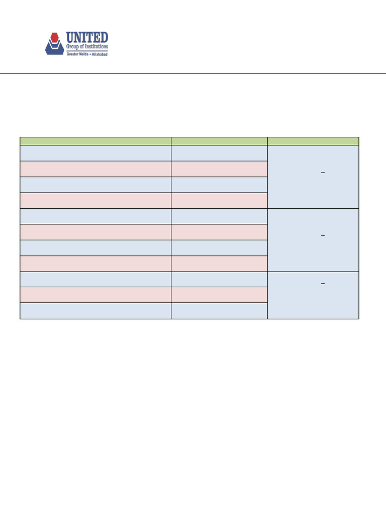 B.Tech 2nd Year Internship Schedule | PDF