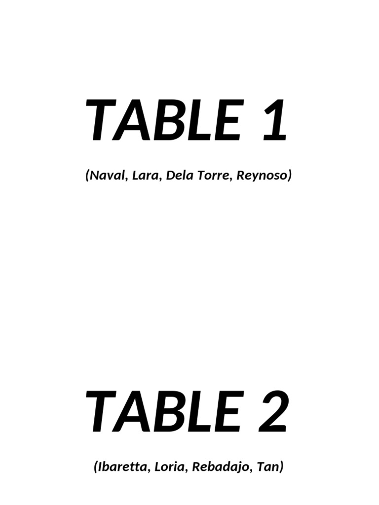 Table Assignment And Label Pdf 5417