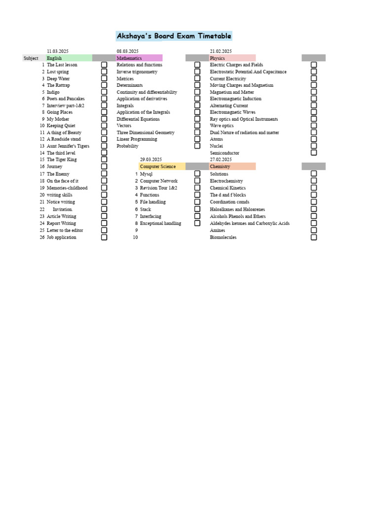 Akshaya's Board Planner!!.xlsx - Sheet1 | PDF | Electromagnetism ...