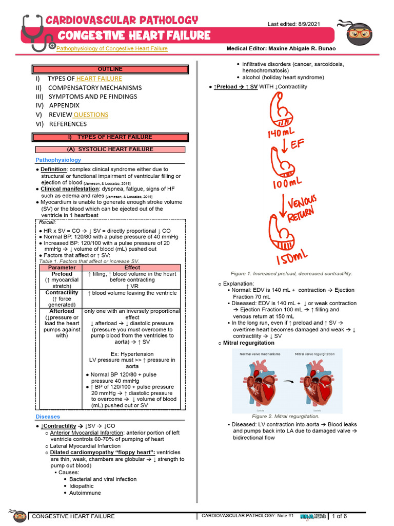 Pathophysiology of Congestive Heart atf | PDF | Heart | Heart Failure