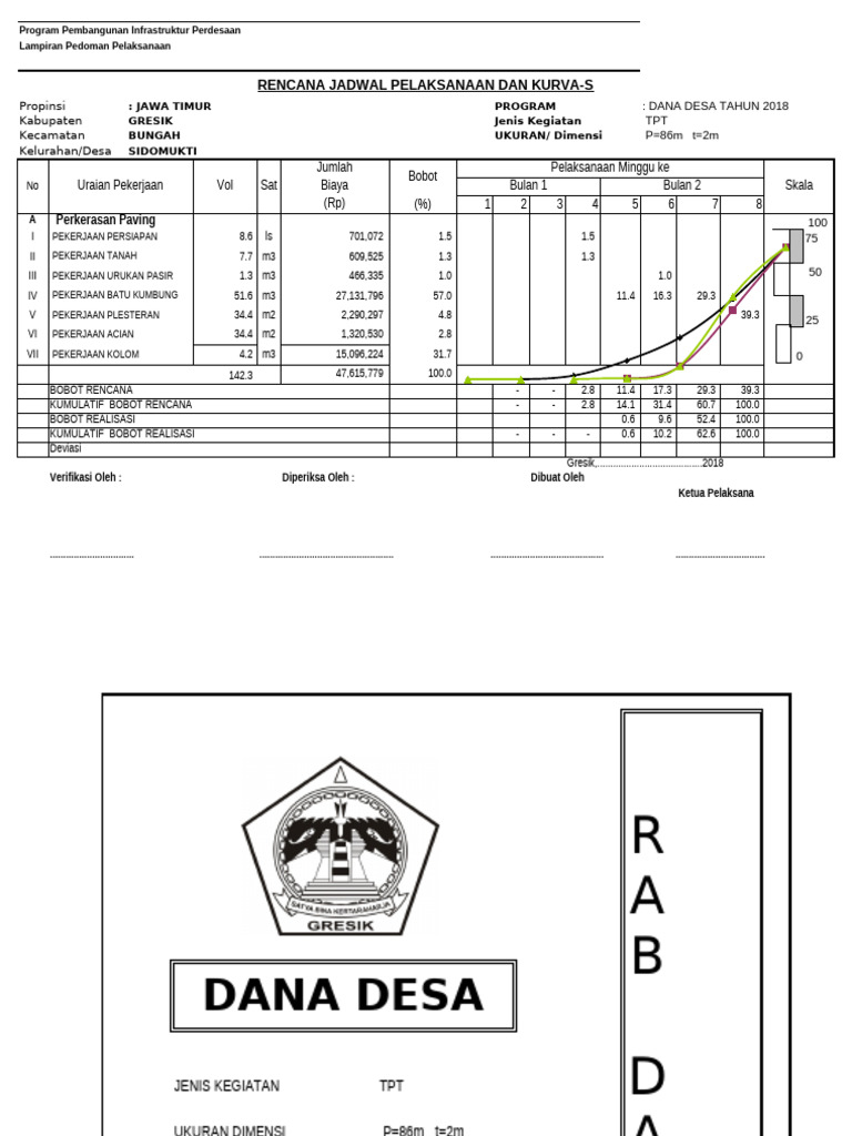 Rab TPT Kumbung+Beton | PDF