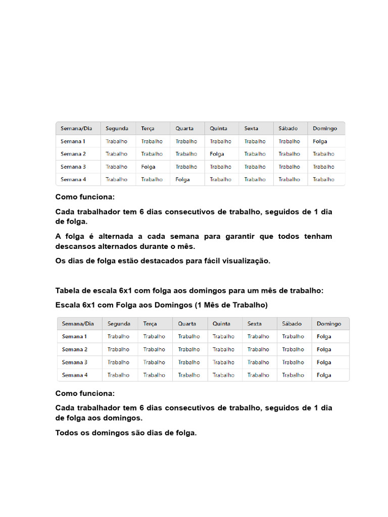 tabela-editada | PDF