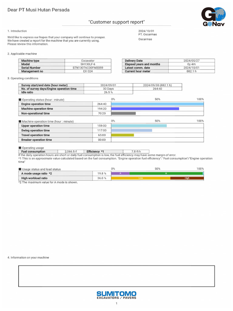 Customer - Support - Report - Sep24 EX24 SN 3059 | PDF