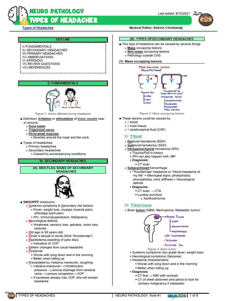 Types of Headaches Primary vs Secondary atf | PDF | Headache | Migraine
