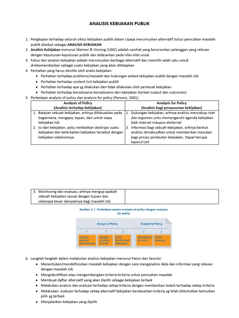 Analisis Kebijakan Publik | PDF