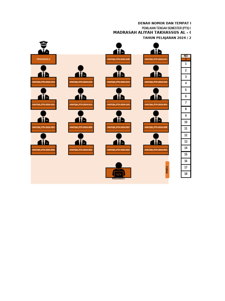 Denah Tempat Duduk | PDF