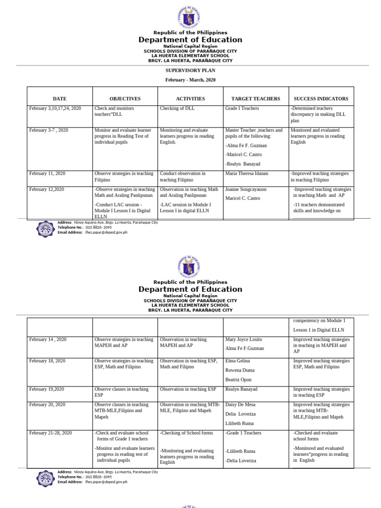 2019 2020 Ella Supervisory Plan | PDF | Pedagogy | Behavior Modification