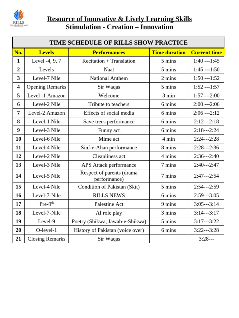 RILLS Show Practice Schedule | PDF
