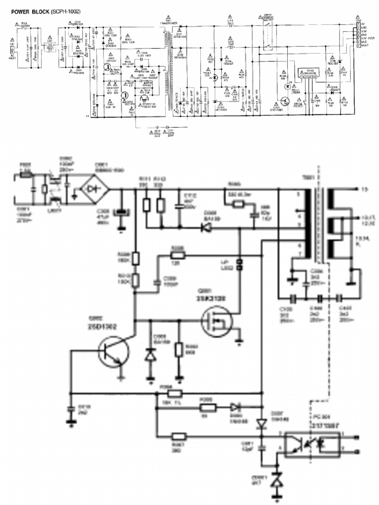 Sony Playstation Power Blocks | PDF
