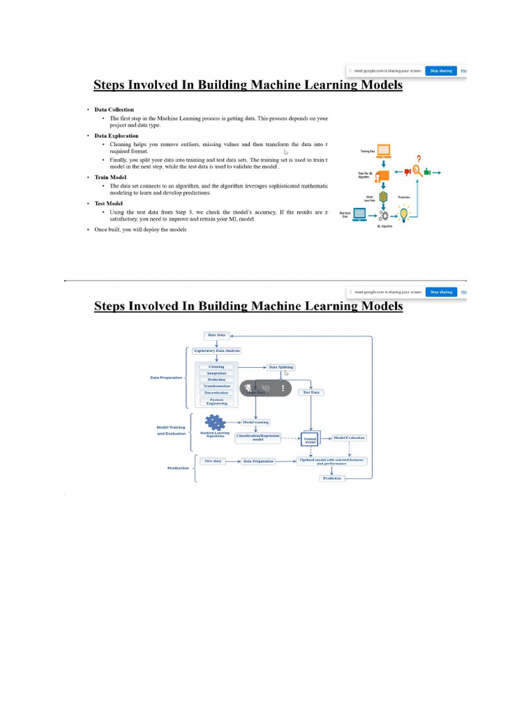 ATAL Workshop PPT - Day 5 | PDF