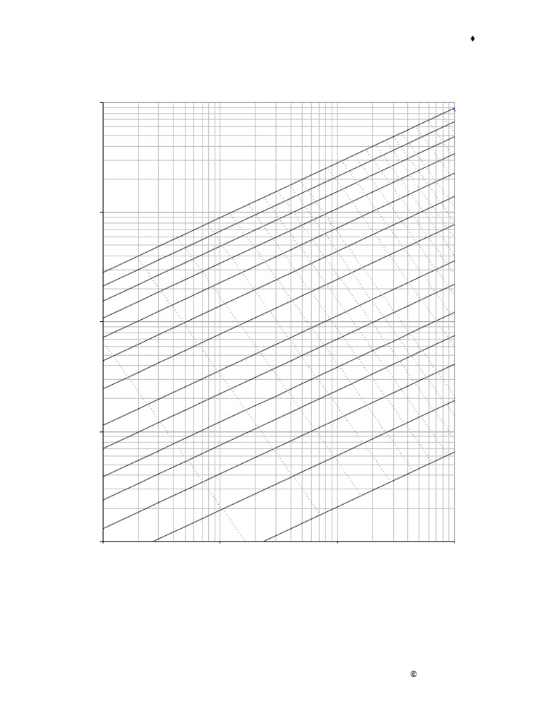 ADS Drainage Handbook: Flow Capacity Charts | PDF | Dynamics (Mechanics ...