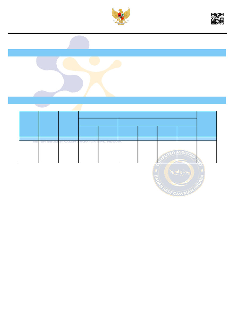 Lampiran II Rekap Hasil Integrasi SKD Dan SKB CPNS Kemnaker TA 2024 | PDF