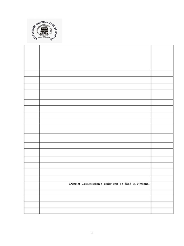 WCSC - MS Set1-Business Studies-12-24-25 | PDF | Employment | Public Relations