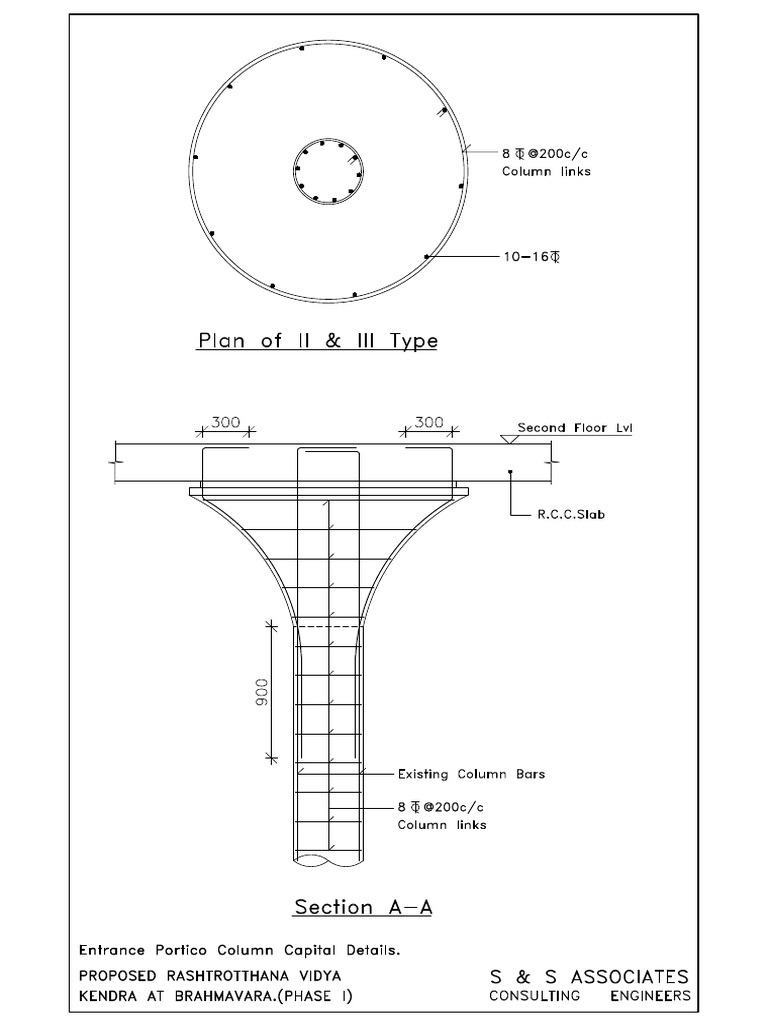 RVK-Brahmavara - Entrance Column Capital Details | PDF