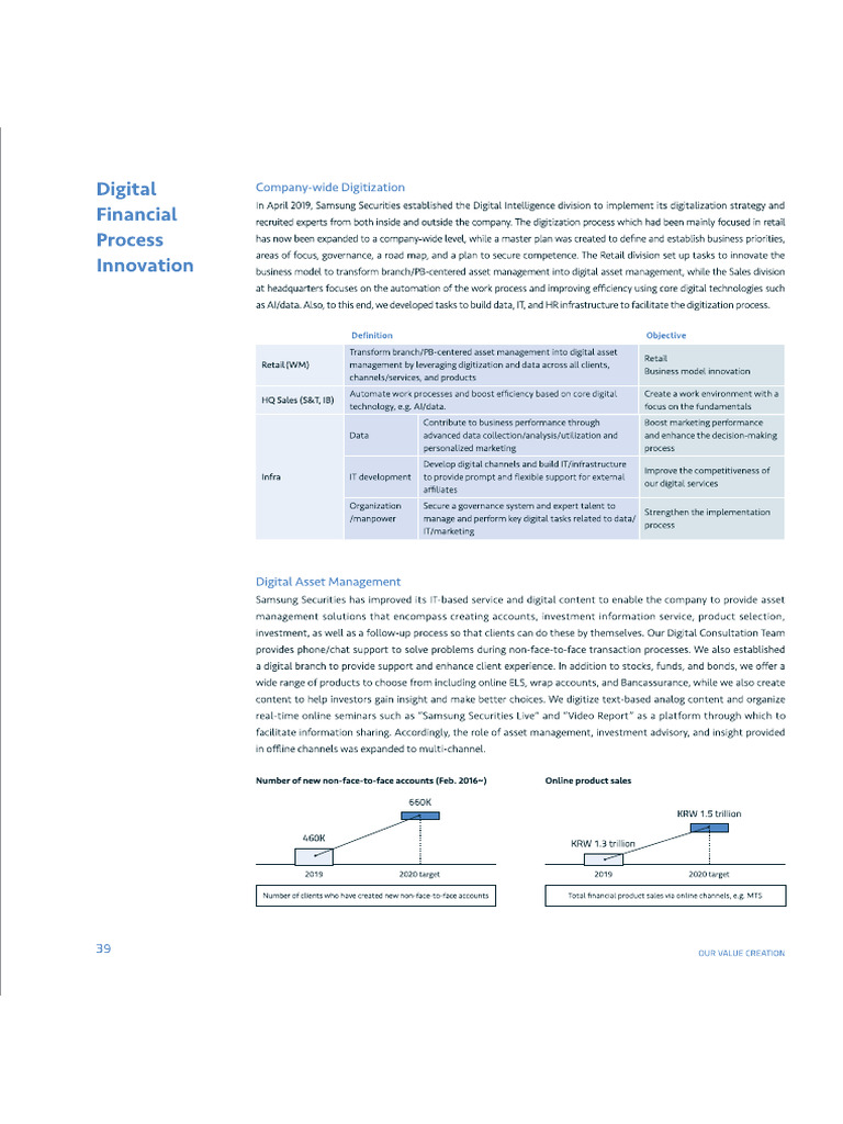 Samsung | PDF