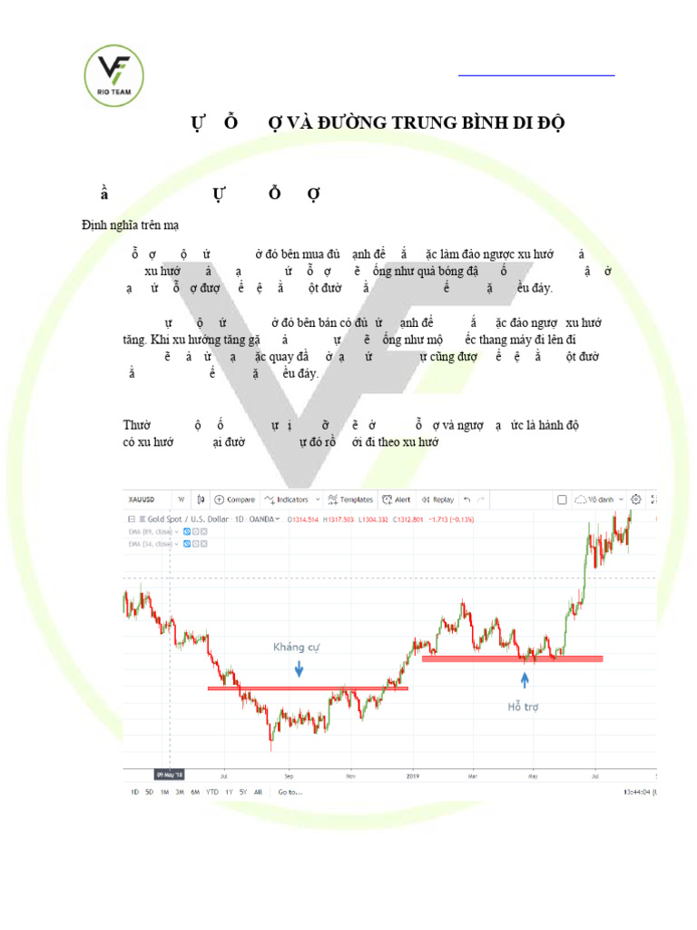 Kháng C H TR Và Đư NG Trung Bình Di Đ NG | PDF