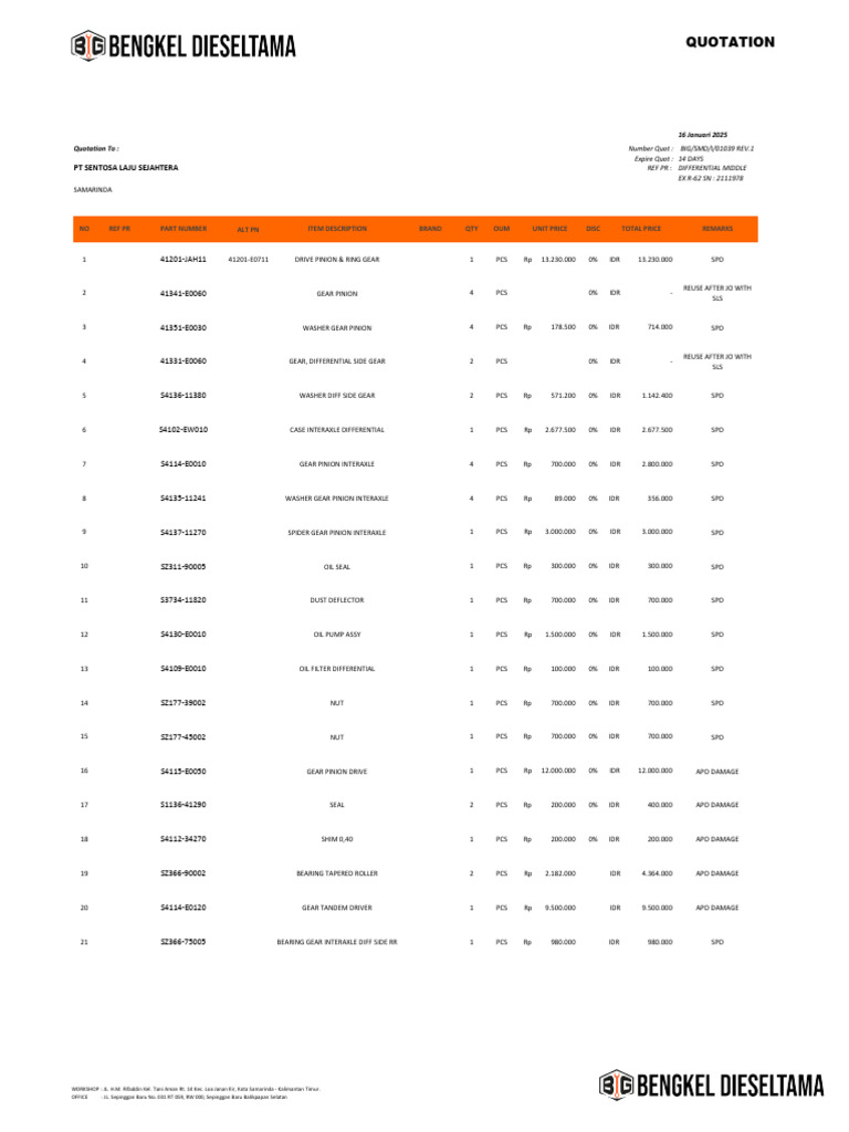 Big SMD I 01039 Diff. Middle R 62 Rev.1 | PDF | Mechanical Engineering | Machines