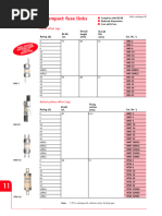 Fuse Cross Reference Chart | PDF