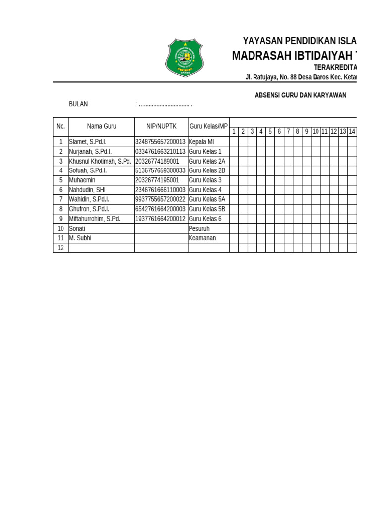 2.2.2.1-Absensi Guru | PDF