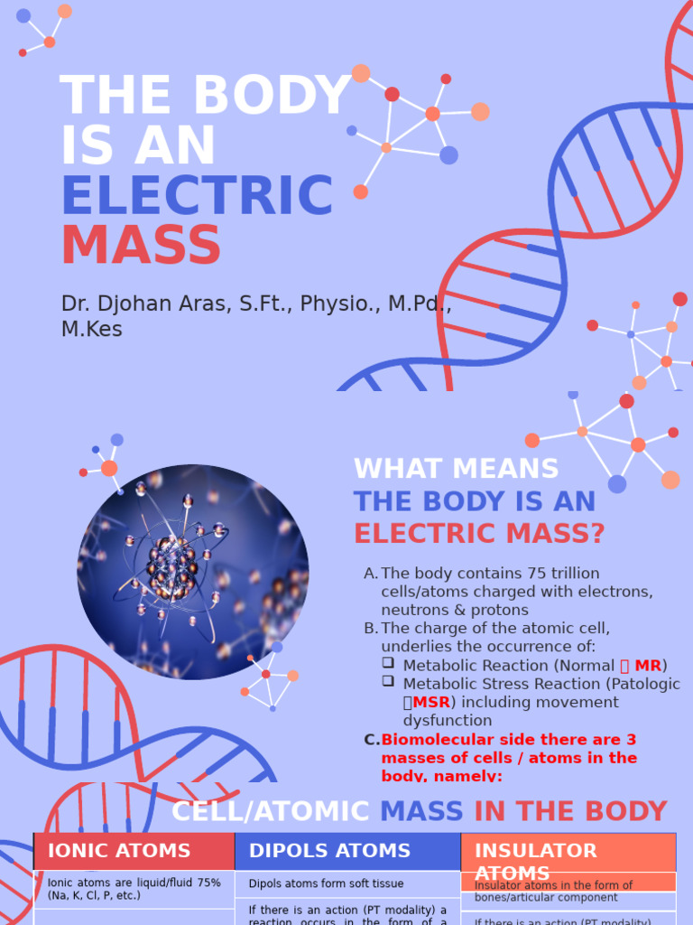 ELEKTROTERAPI ENGLISH | PDF | Atoms | Pharmacology