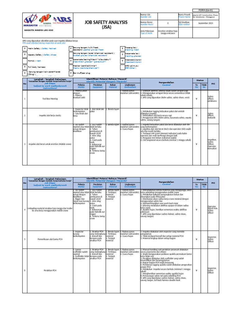 JSA 03-Erection Struktur Baja Tangga | PDF