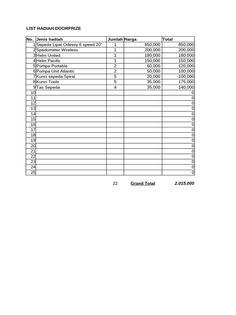 List Door Prize | PDF
