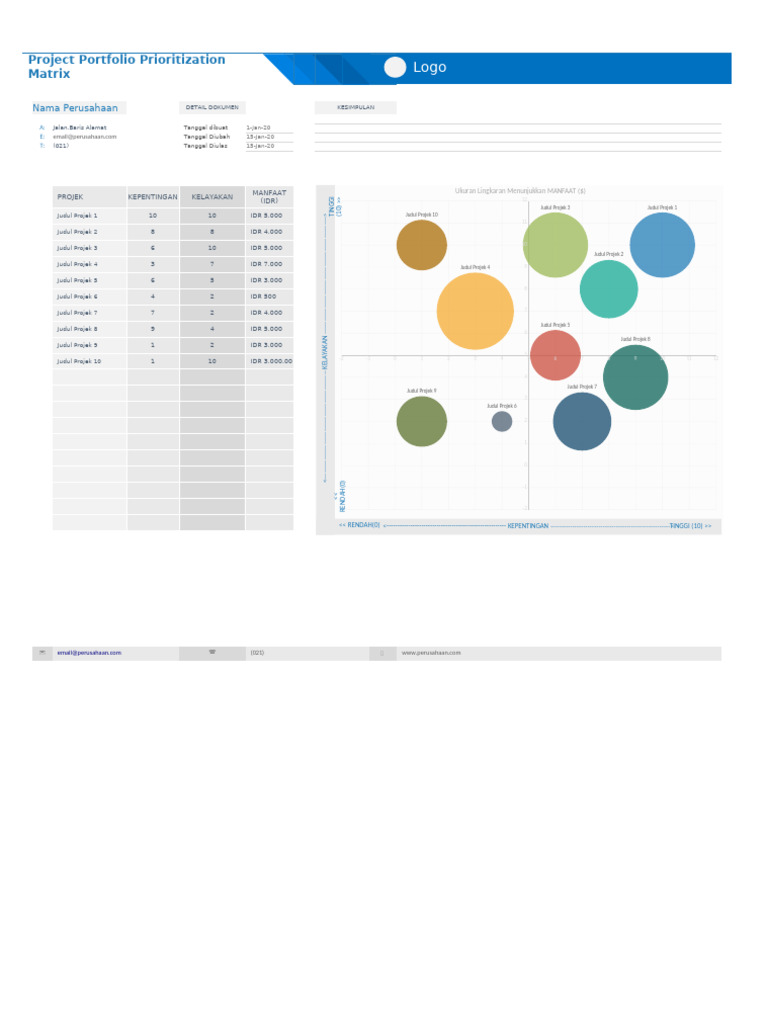 PPM01 Project Portfolio Prioritization Matrix - Standard | PDF