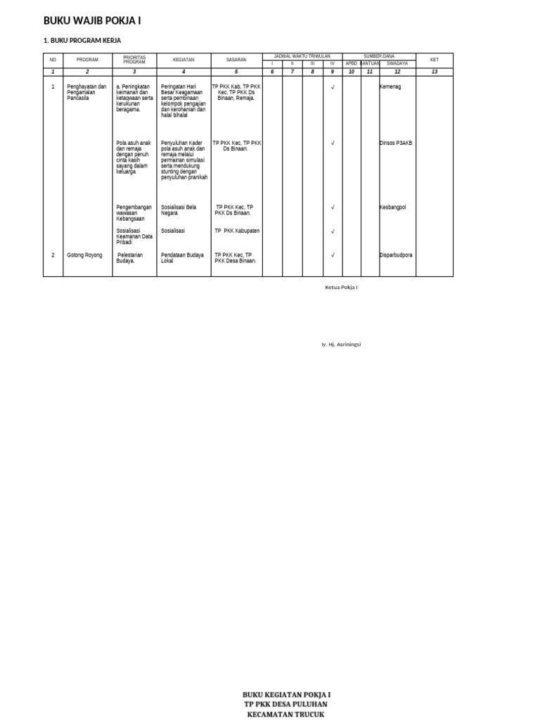 Buku Wajib Pokja 1 | PDF
