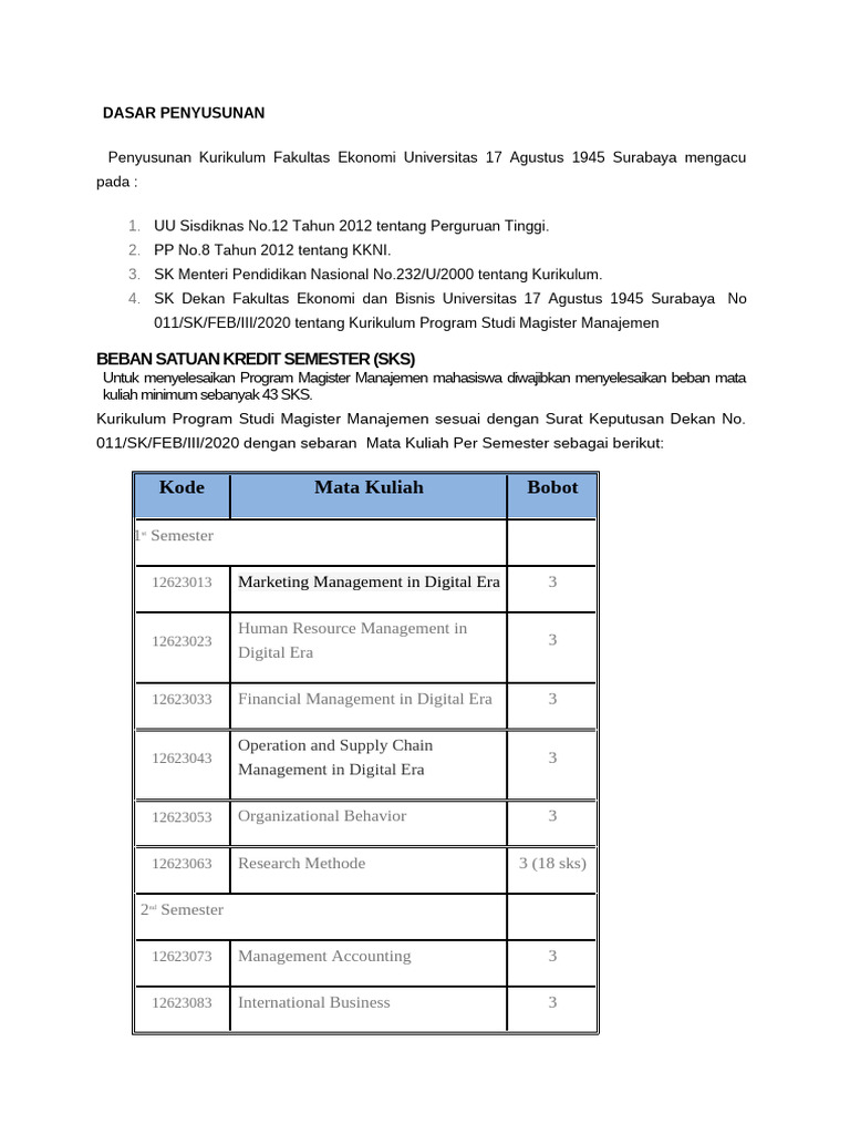 MK MM Untag 42 SKS | PDF | Leadership | Economies