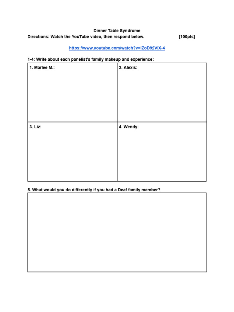 Dinner Table Syndrome(1) | PDF