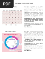 Contraception Counseling Guide | PDF | Birth Control | Combined Oral ...