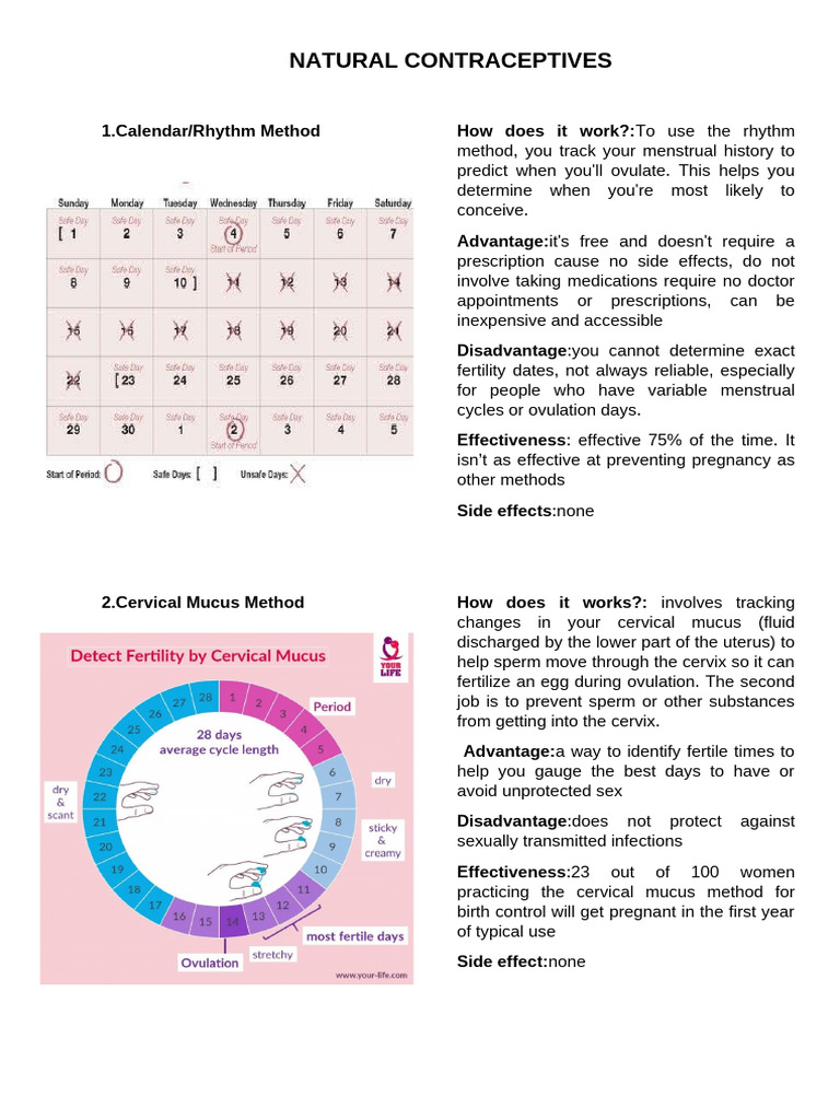 Natural vs. Artificial Contraceptives Guide | PDF | Birth Control ...