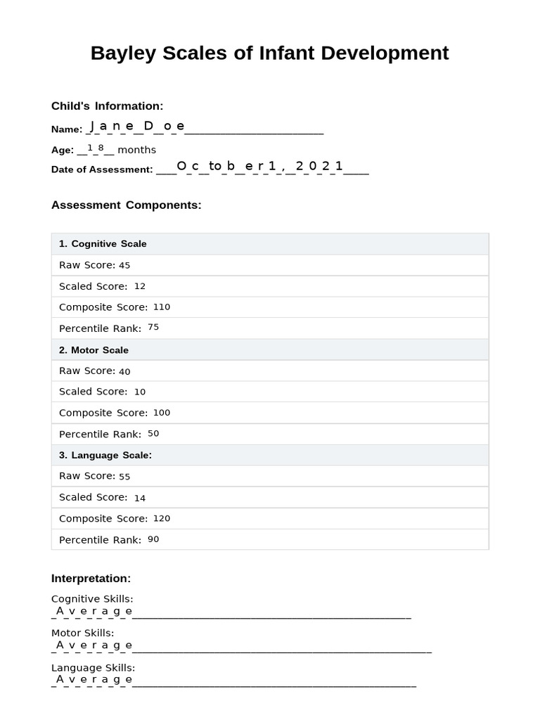 Bayley Scales of Infant Development Example | PDF