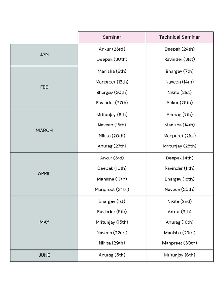 Monthly Technical Seminar Schedule | PDF