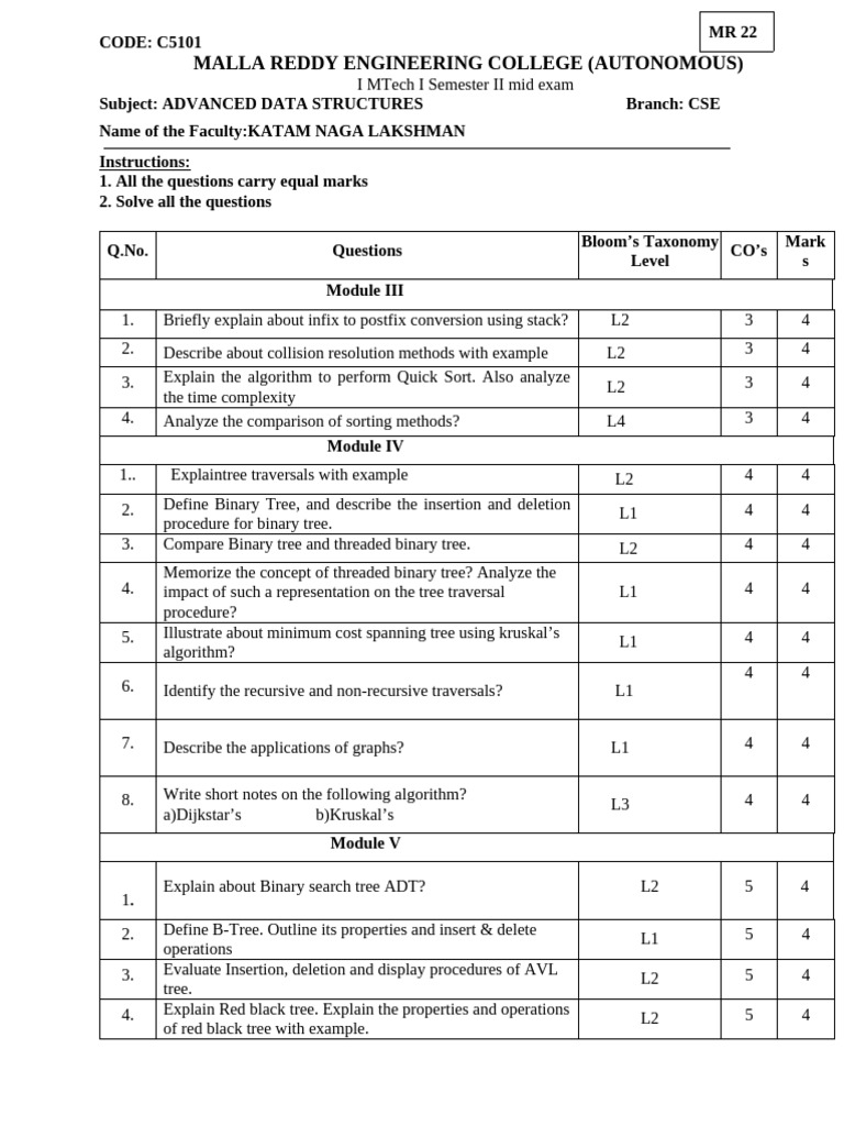 Ads Mid Ii Pdf Computer Programming Algorithms