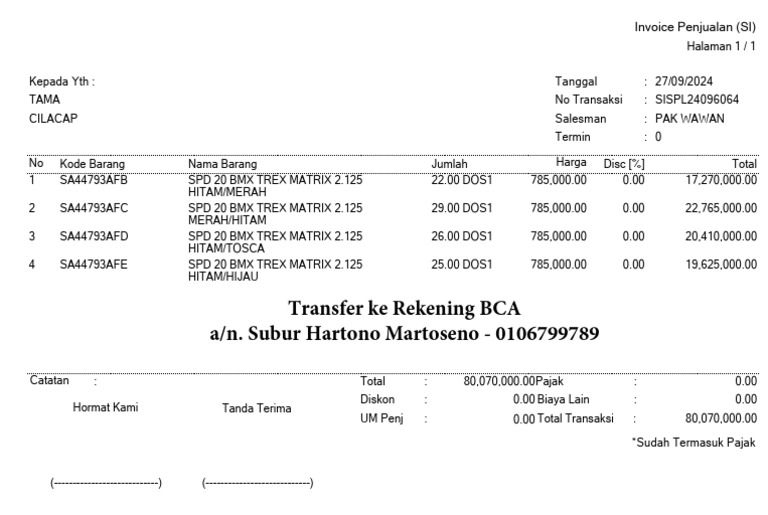 Invoice Agung (Omega) SISPL24096064GDP | PDF