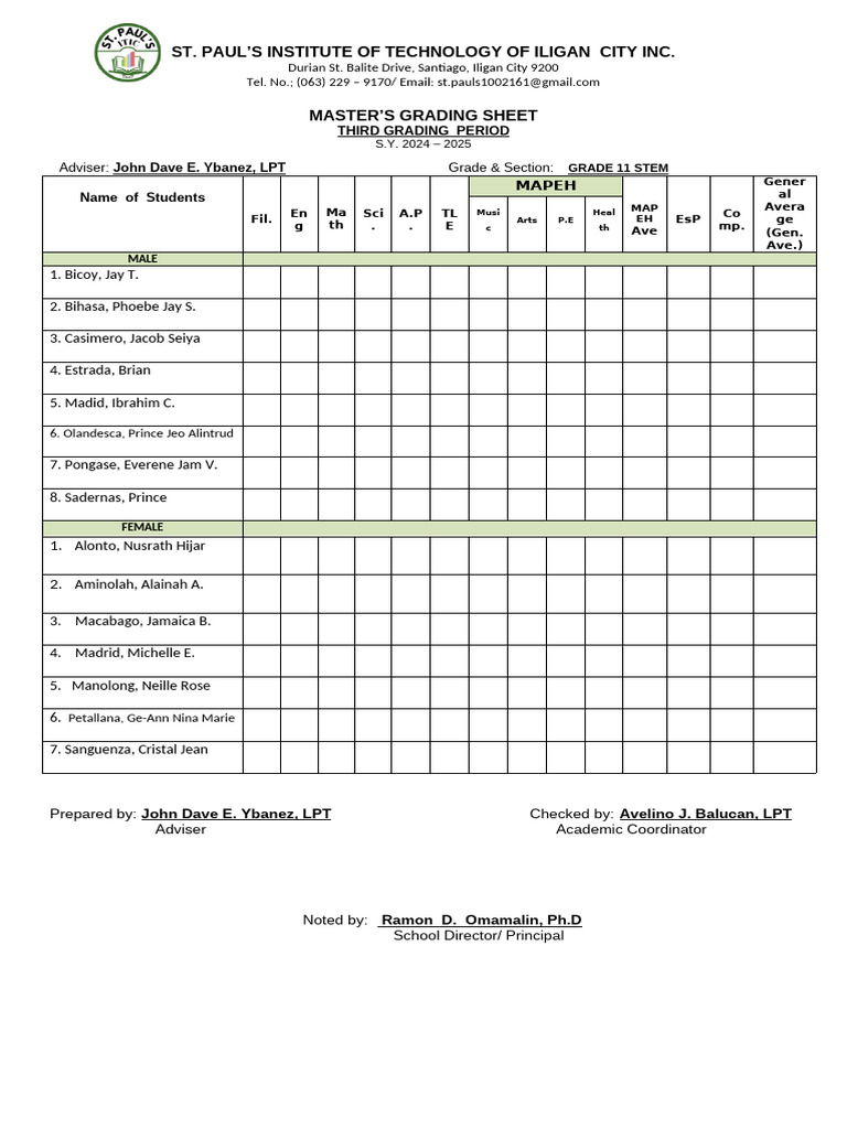 Master's Grading Sheet - Dave | PDF
