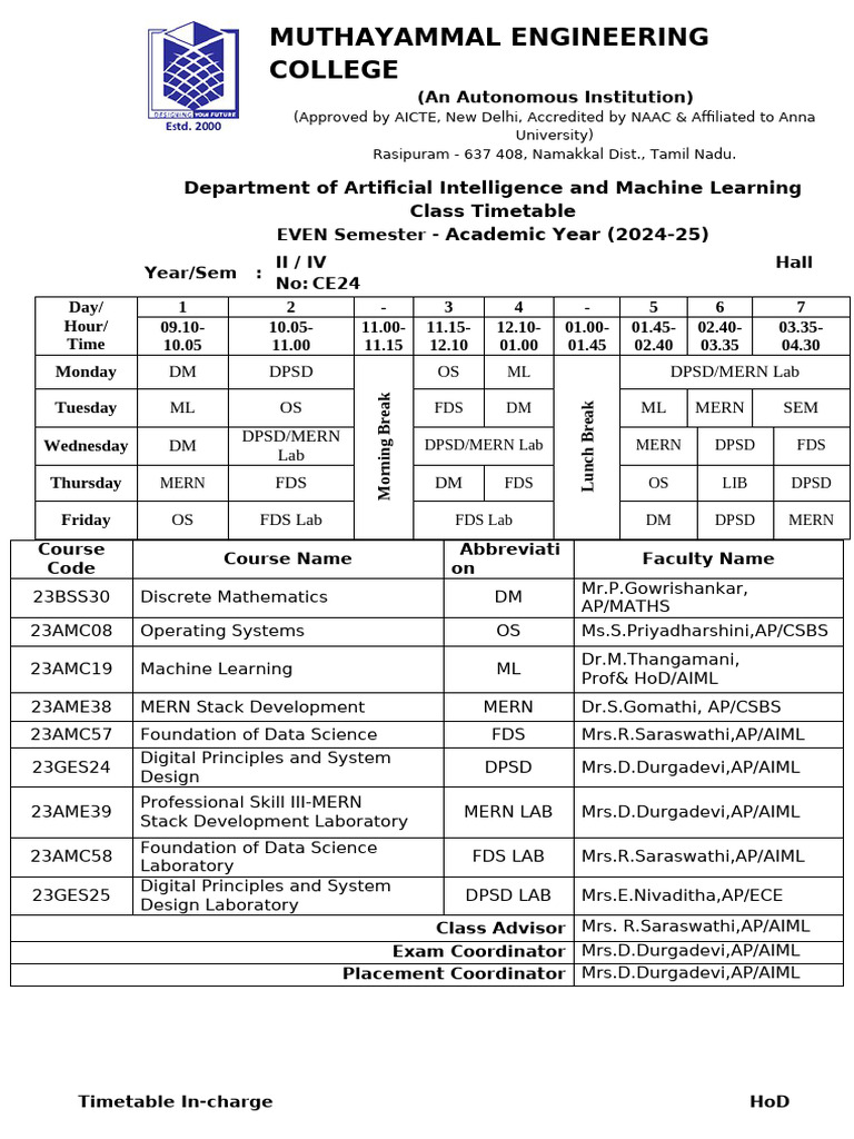 AIML TT - EVEN - 2023-2024 Final | PDF