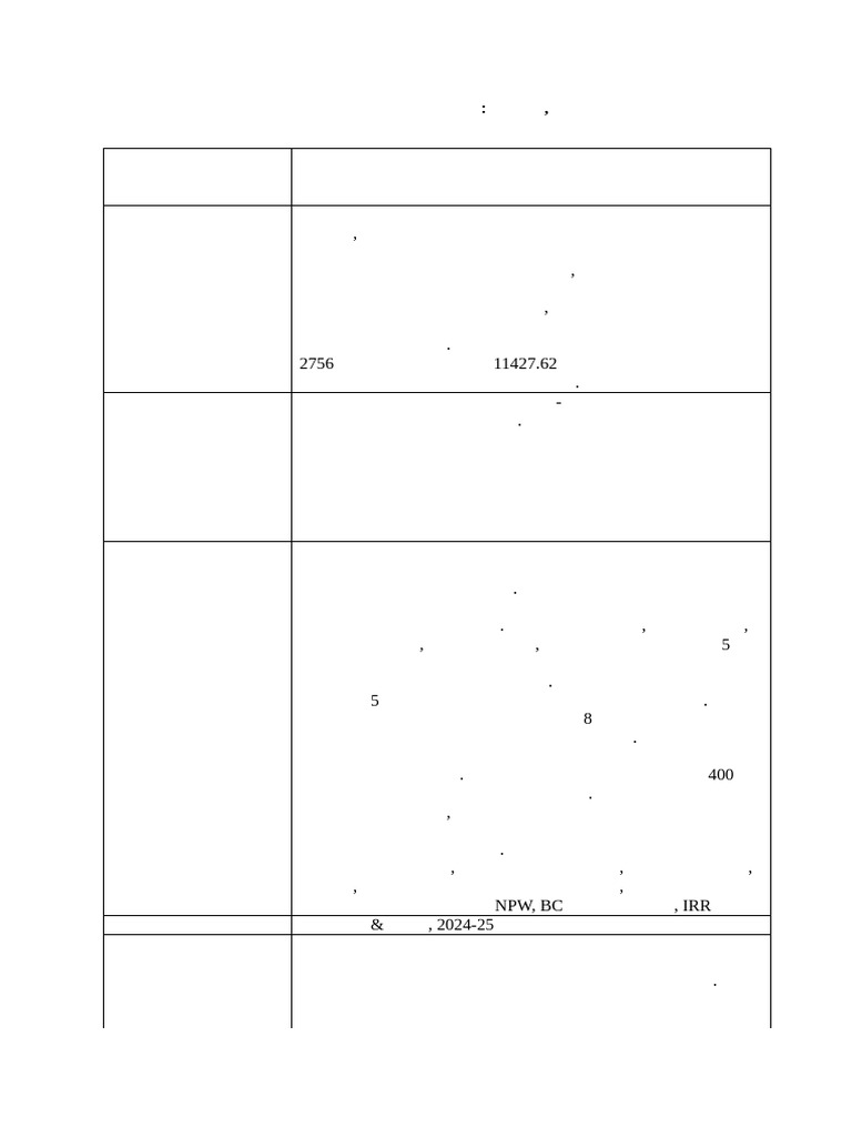 PHANISRI - Study On Oil Palm | PDF