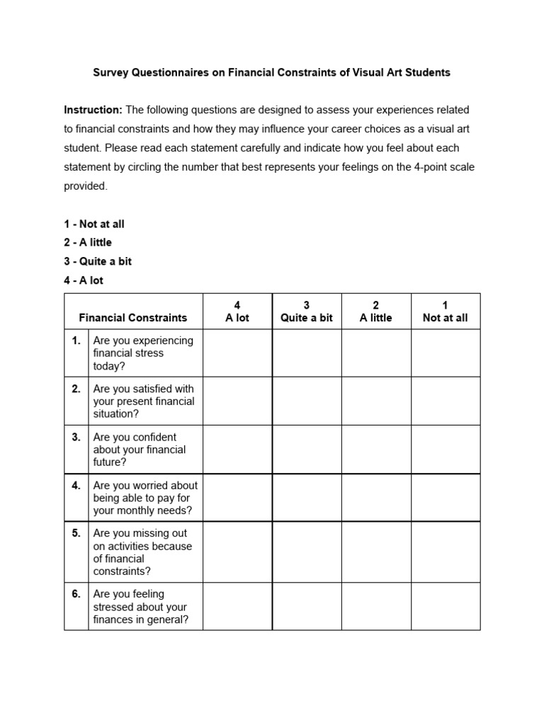 Modified Questionnaire - Financial Constraints | PDF
