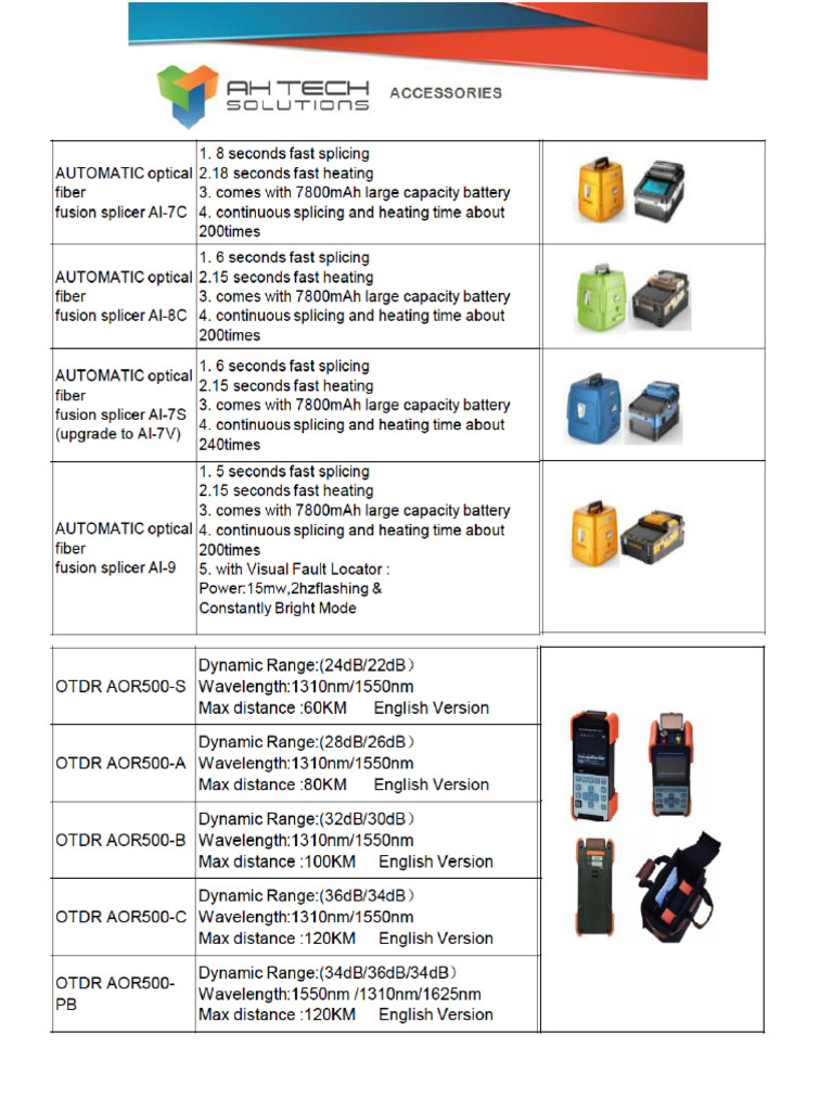 Ah Tech Solutions Accessories | PDF
