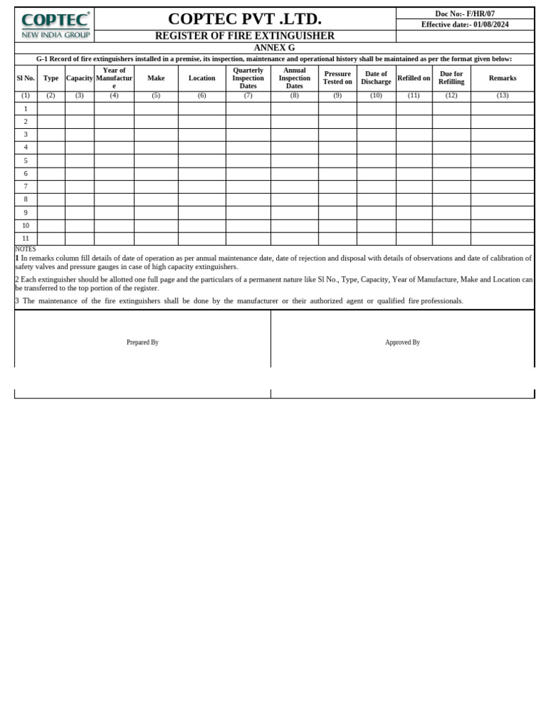 Fire Extingusher Checklist | PDF